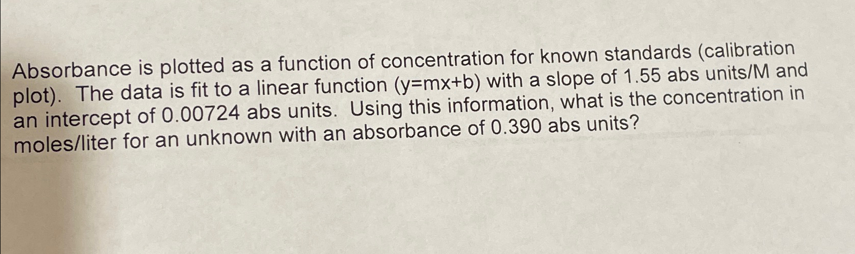 Solved Absorbance is plotted as a function of concentration | Chegg.com