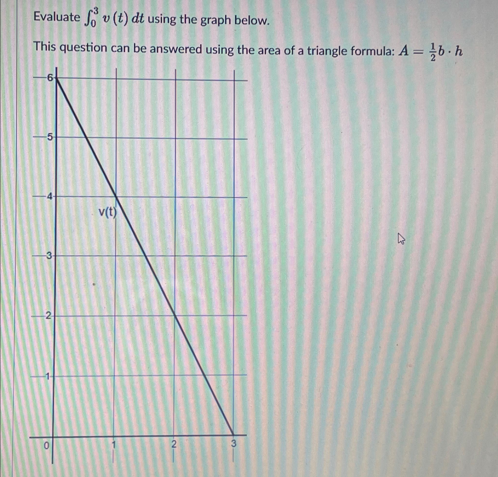 Solved Evaluate ∫03v(t)dt ﻿using the graph below.This | Chegg.com