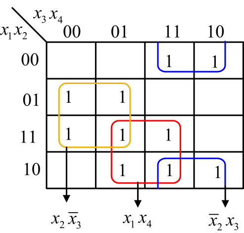 Solved: Chapter 4 Problem 42P Solution | Fundamentals Of Digital Logic With Vhdl Design With Cd ...