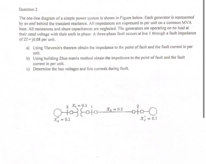 Solved The system shown in Figure below is initially on no | Chegg.com