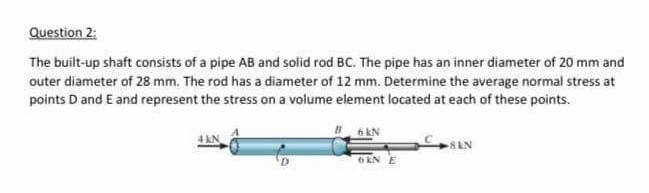 Solved Question 2: The built-up shaft consists of a pipe AB | Chegg.com