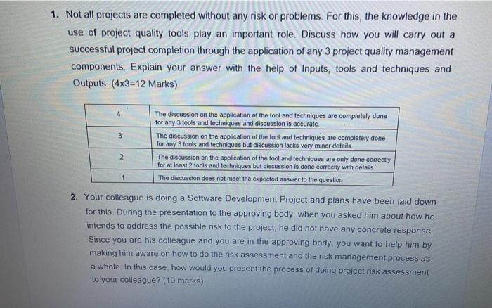 Solved 1. Not all projects are completed without any risk or | Chegg.com