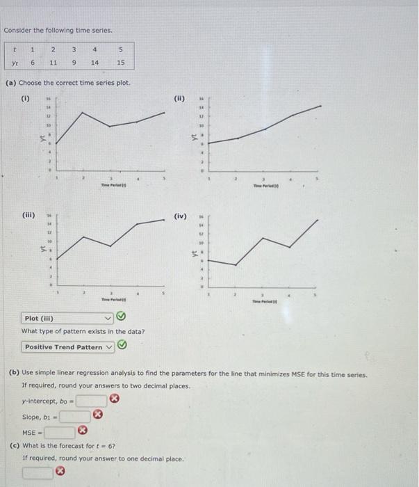 Solved Consider The Following Time Series A Choose The
