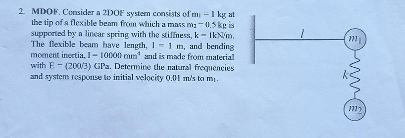 Solved MDOF. Consider a 2 ﻿DOF system consists of m1=1kg ﻿at | Chegg.com