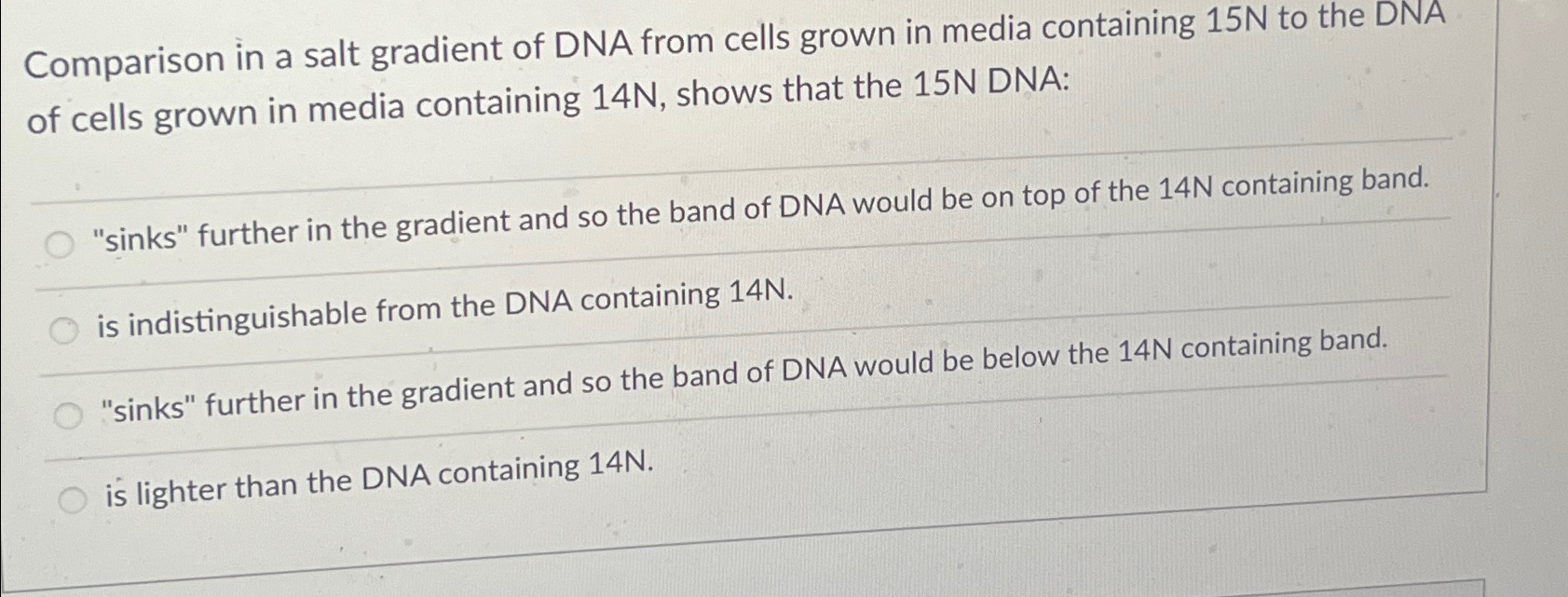 Solved Comparison in a salt gradient of DNA from cells grown | Chegg.com