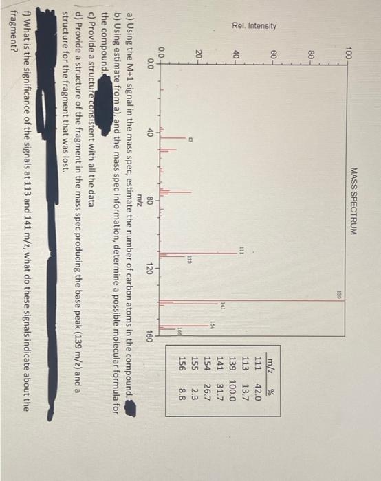 Solved a) using the M+1 signal in the mass spec, estimate | Chegg.com