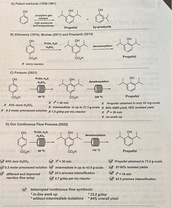 A) Patent methods (1958-1981) Propofol by-products B) | Chegg.com