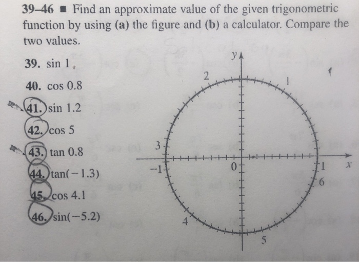 Solved 39-46 Find an approximate value of the given | Chegg.com