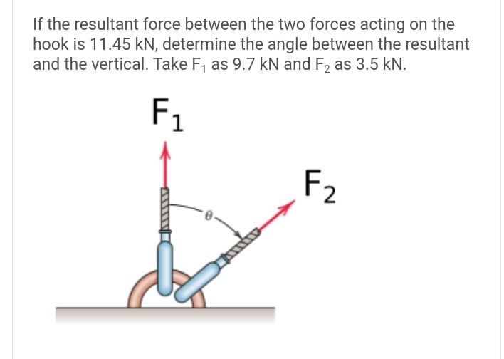 Solved If the resultant force between the two forces acting | Chegg.com