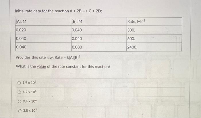 Solved Initial Rate Data For The Reaction A 2b⇝c 2d