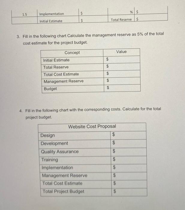 Calculate the cost Calculate the total project budget | Chegg.com