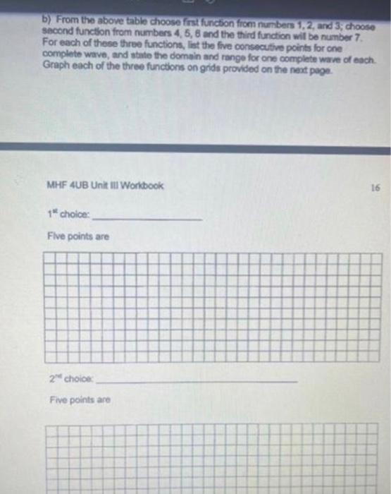 Solved a) Complete the following table. [28 marks] b) From | Chegg.com