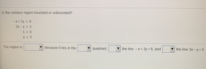 Solved Is the solution region bounded or unbounded? -x + 3y | Chegg.com