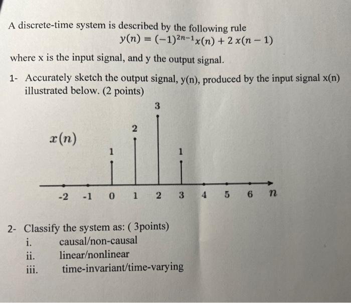Solved A discrete-time system is described by the following | Chegg.com