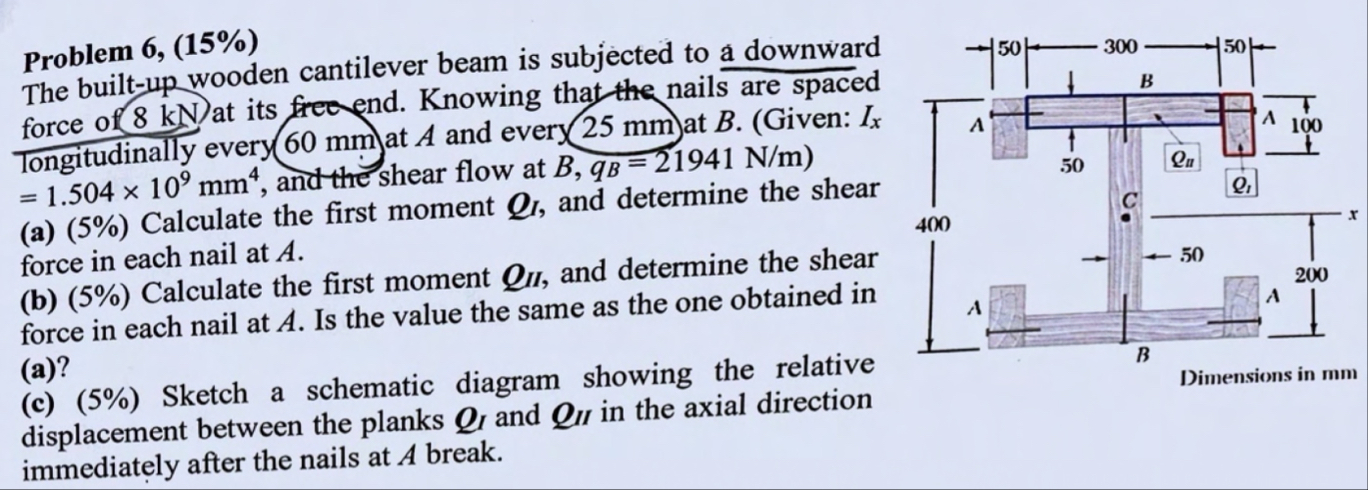 The built-up wooden cantilever beam is subjected to a | Chegg.com