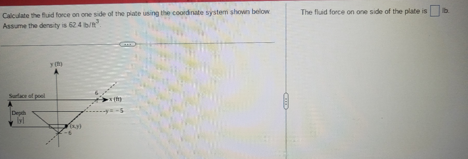 Solved Calculate the fluid force on one side of the plate | Chegg.com