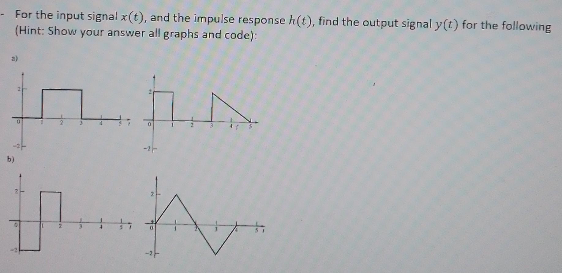Solved Use PYTHON and provide the code and screenshots for | Chegg.com