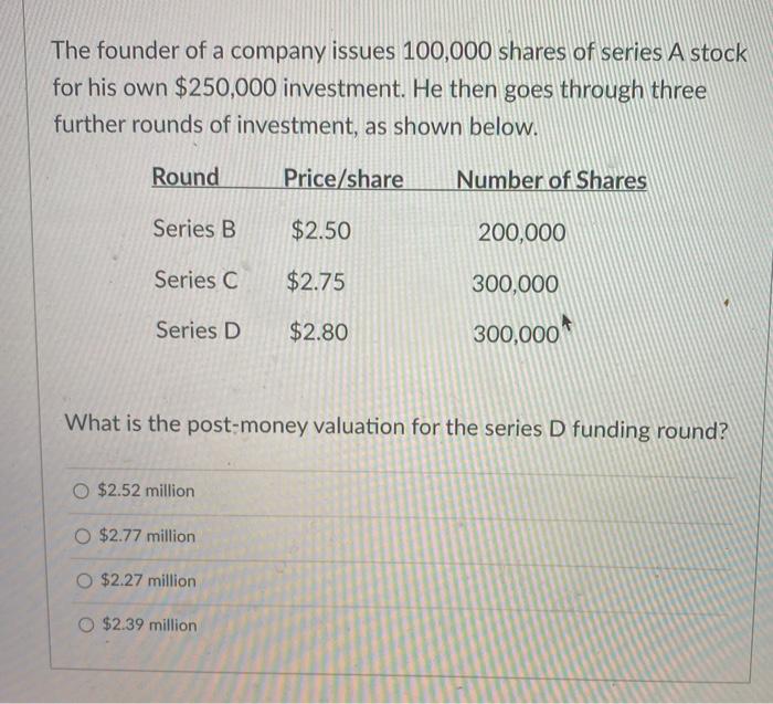 Solved The founder of a company issues 100,000 shares of | Chegg.com
