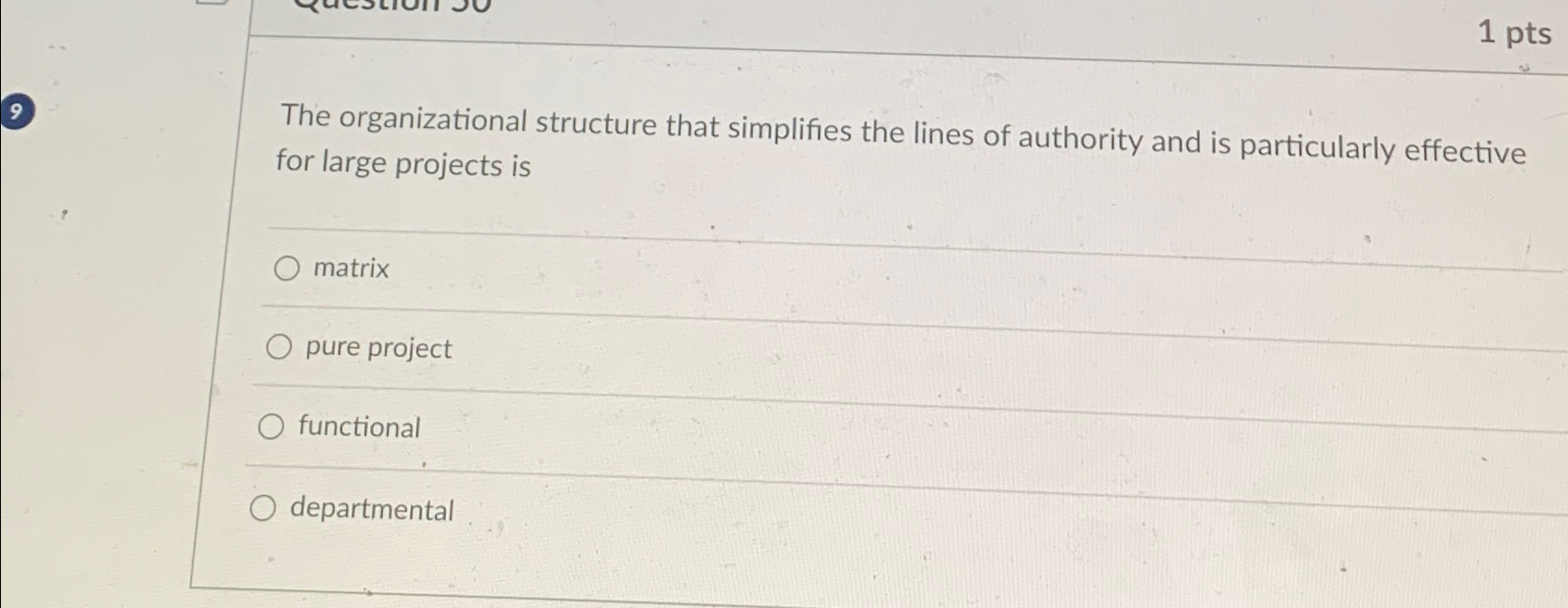 Solved 1 ﻿ptsThe organizational structure that simplifies | Chegg.com