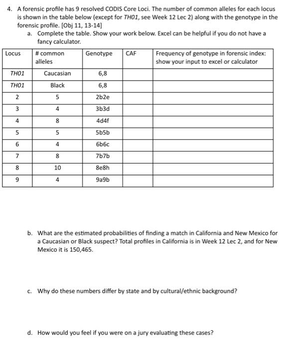 4. A forensic profile has 9 resolved CODIS Core Loci. | Chegg.com