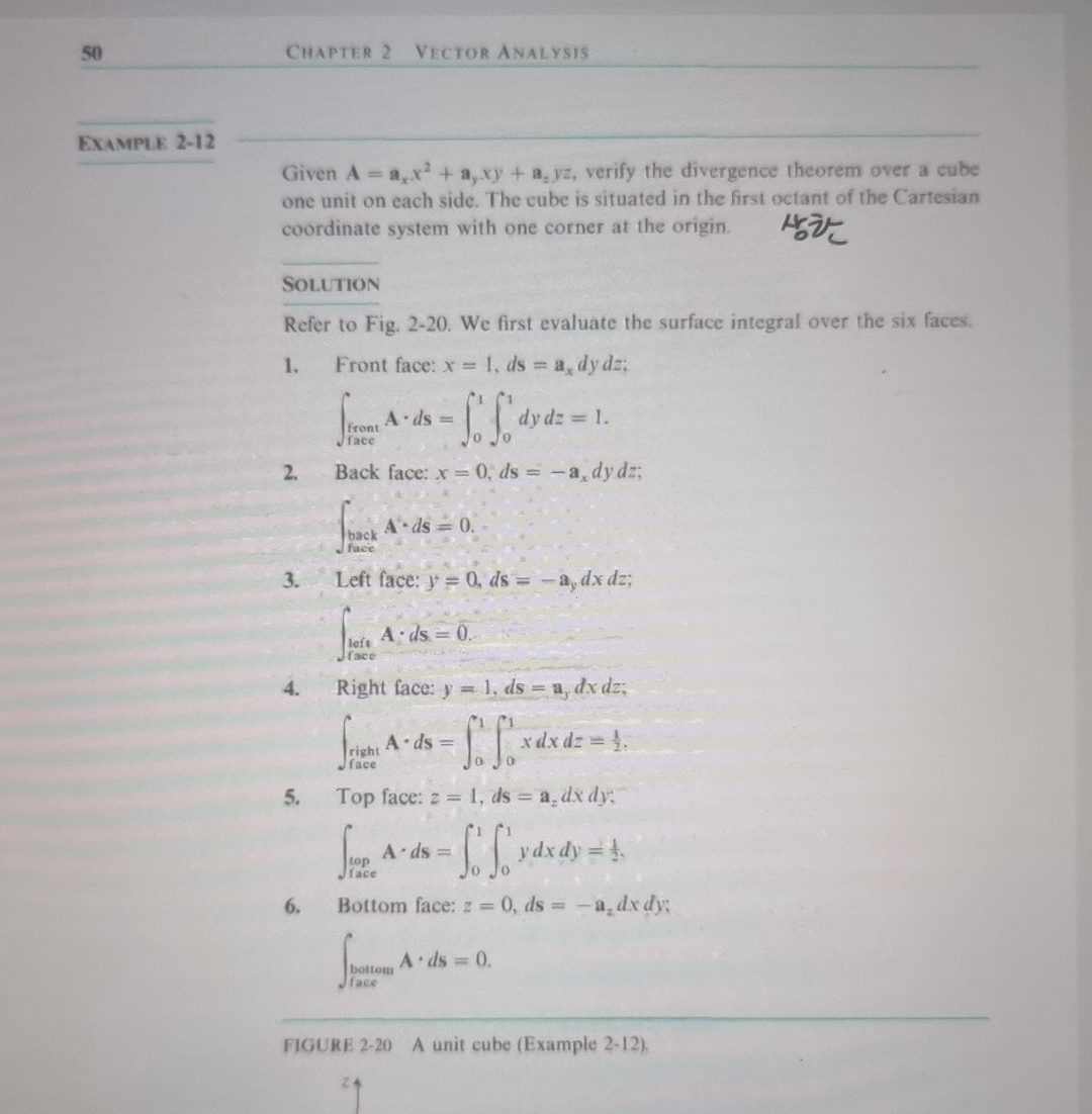 Solved i cant understand why backface=0 ﻿and leftface=0 ﻿and | Chegg.com