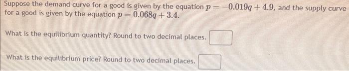 Solved Suppose the demand curve for a good is given by the | Chegg.com