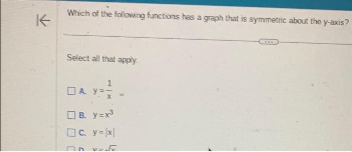 Solved Which of the following functions has a graph that is | Chegg.com