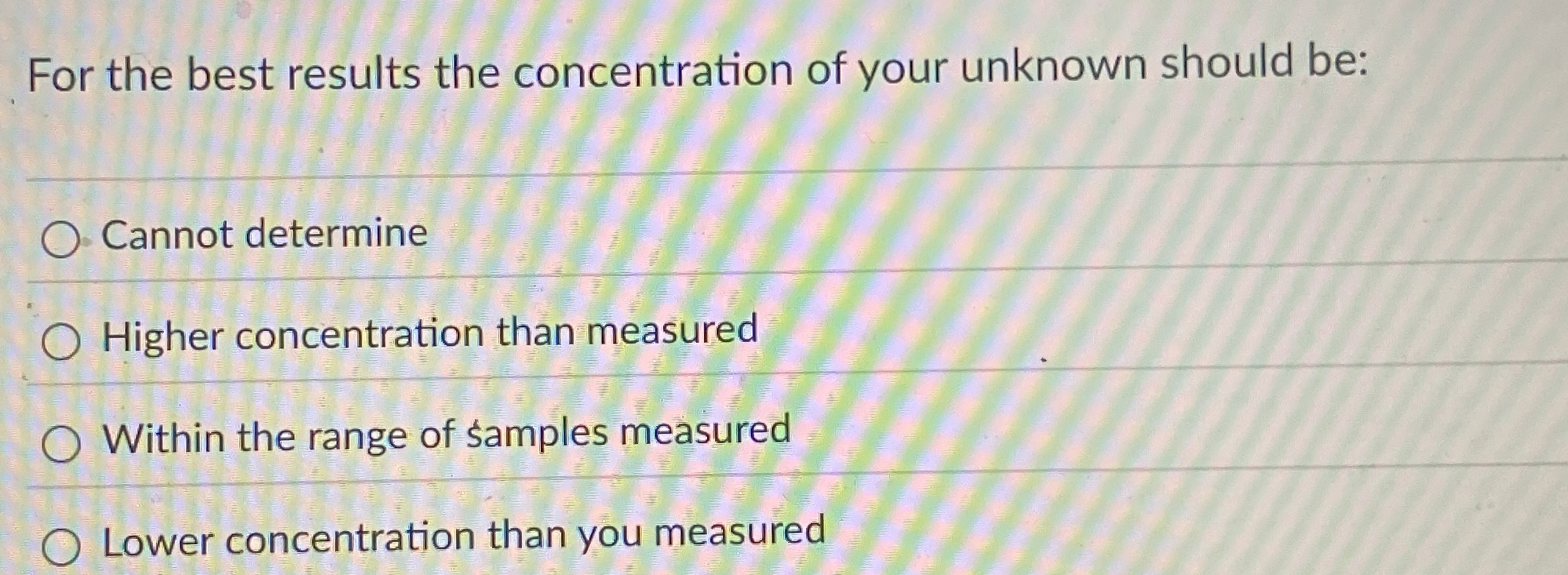 Solved For the best results the concentration of your | Chegg.com