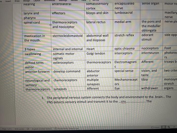 Bio 109 Homework 6 on chapters 13 Peripheral and | Chegg.com