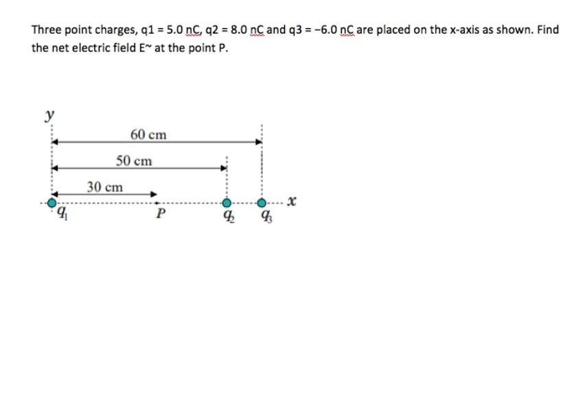 Solved Three point charges, q1=5.0nC,q2=8.0nC and q3=−6.0nC | Chegg.com
