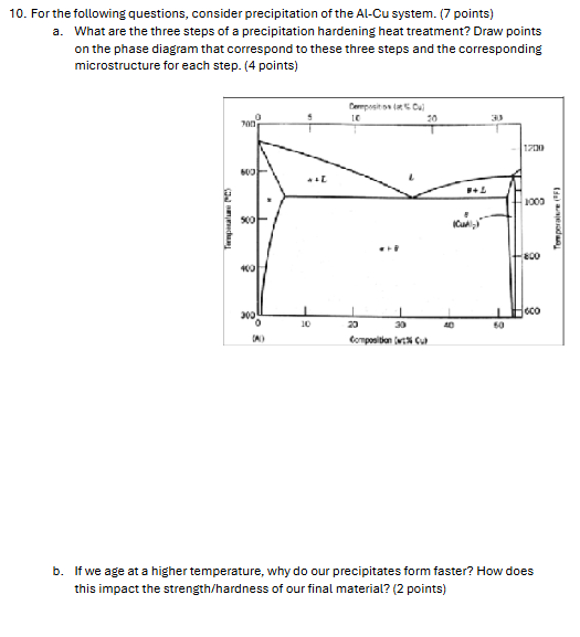 Solved 10. ﻿For the following questions, consider | Chegg.com