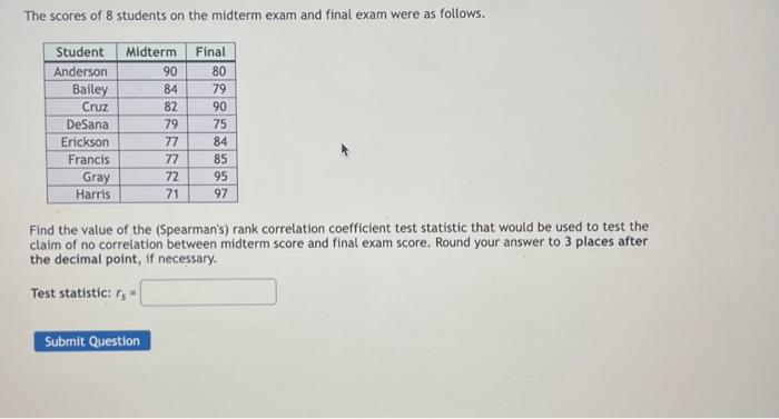The scores of 8 students on the midterm exam and | Chegg.com
