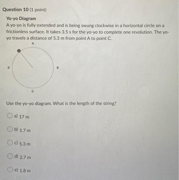 Solved Question 10 (1 point) Yo-yo Diagram A yo-yo is fully | Chegg.com