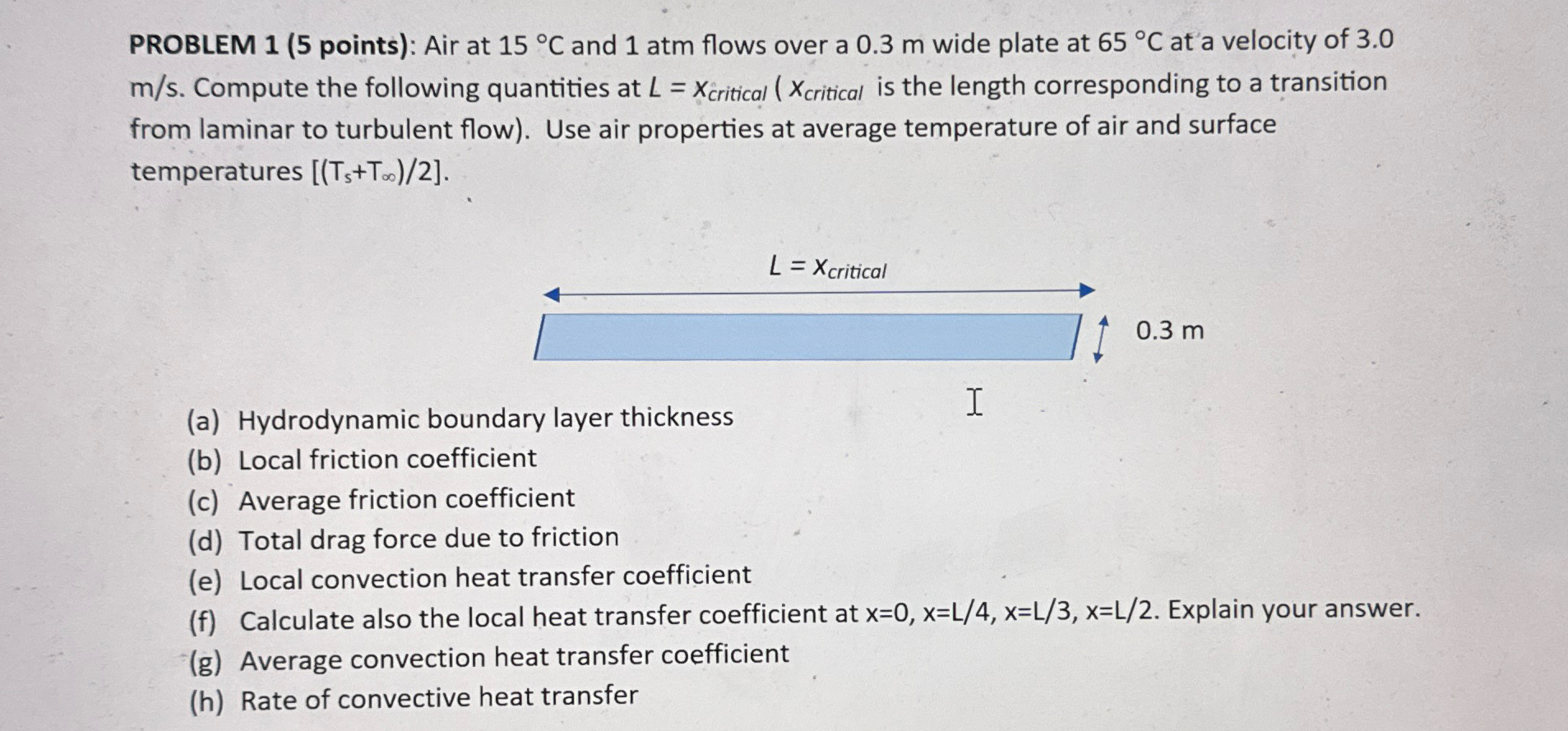 Solved PROBLEM 1 ( 5 ﻿points): Air at 15°C ﻿and 1atm flows | Chegg.com