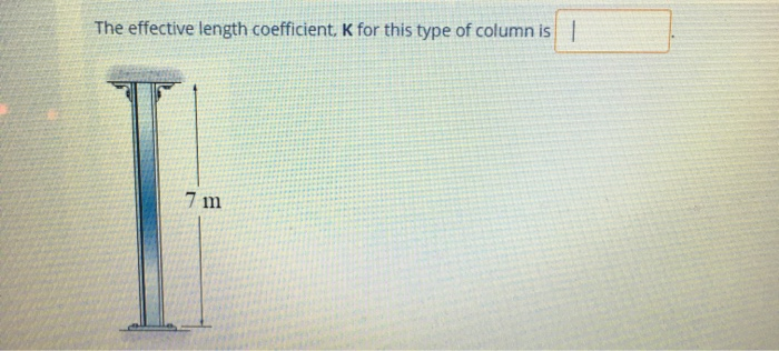 Solved The effective length coefficient, K for this type of | Chegg.com