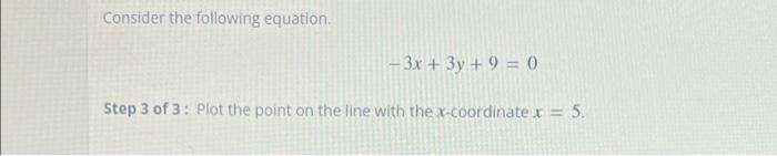 Solved Consider the following equation. -3x + 3y+9=0 Step 3 | Chegg.com