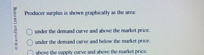 Solved Producer surplus is shown graphically as the | Chegg.com