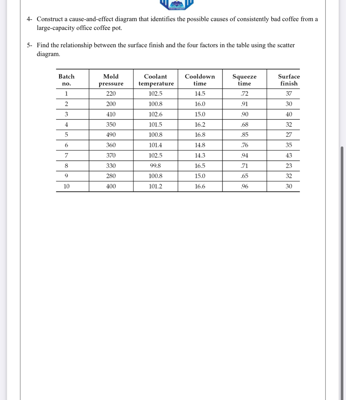 4- ﻿I need a Matlap solve ﻿Construct a | Chegg.com