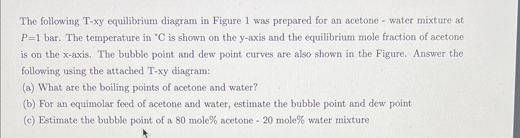 The following T-xy equilibrium diagram in Figure 1 | Chegg.com