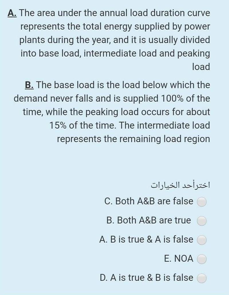Solved A. The area under the annual load duration curve | Chegg.com
