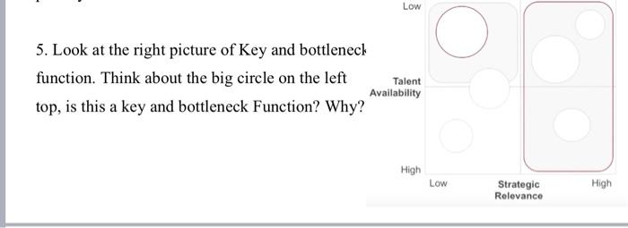 Solved 5. Look at the right picture of Key and bottleneck | Chegg.com