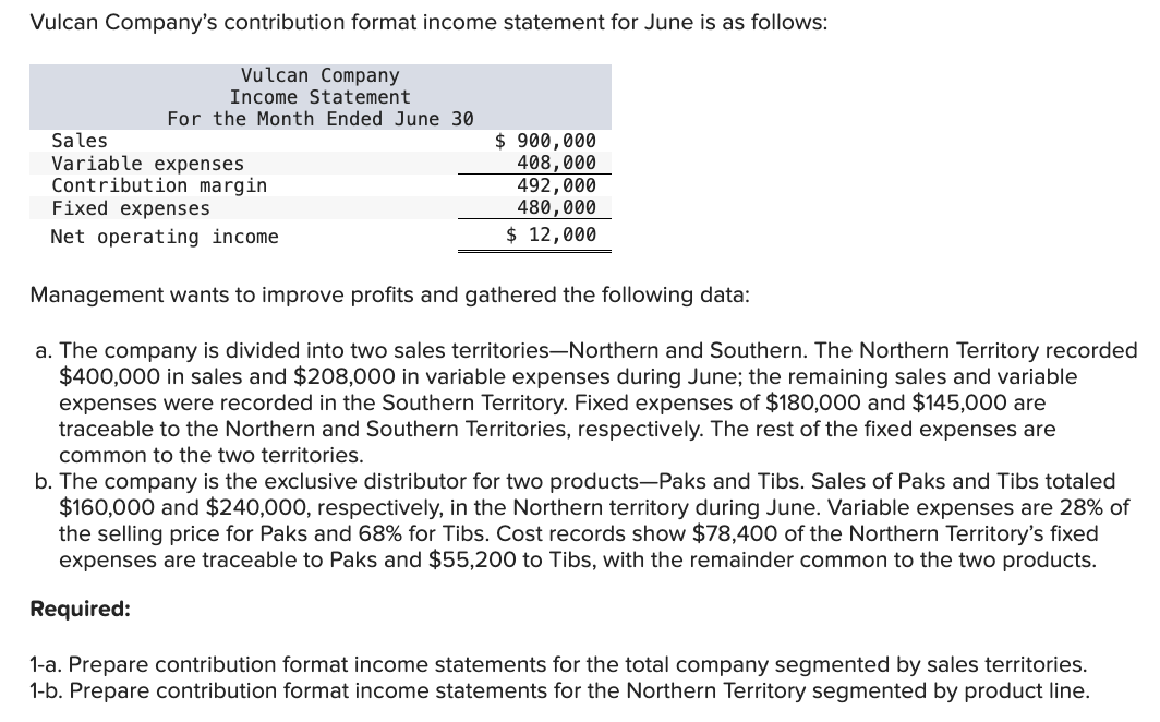 Solved Vulcan Company's contribution format income statement | Chegg.com