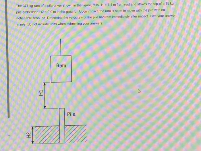 Solved The 377 kg ram of a pile driver shown in the figure, | Chegg.com