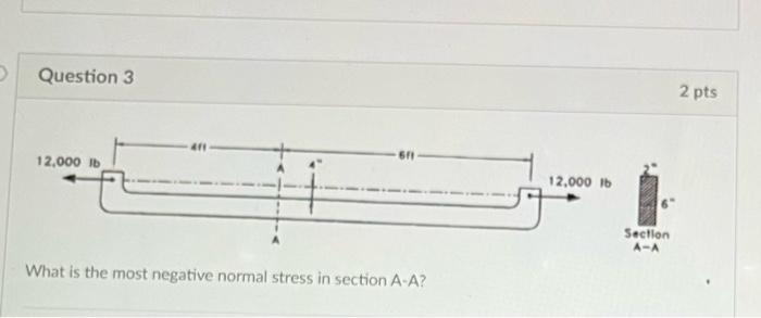 Solved What is the most negative normal stress in section | Chegg.com