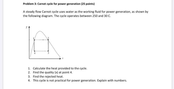 Solved Problem 3: Carnot cycle for power generation (25 | Chegg.com