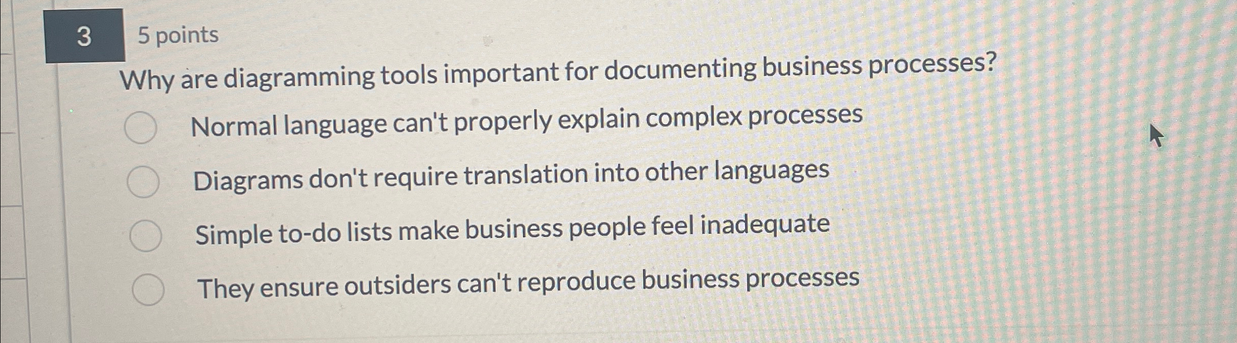 Solved 35 ﻿pointsWhy are diagramming tools important for | Chegg.com