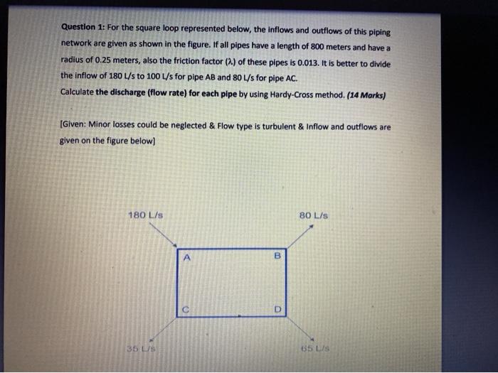 Solved Question 1: For the square loop represented below, | Chegg.com