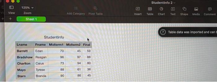 Solved Given the file name of a tsv file read from user | Chegg.com