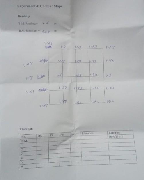 Solved - Write Elevation on the gridExperiment 4: Contour | Chegg.com