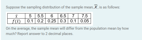 Solved Suppose the sampling distribution of the sample mean, | Chegg.com
